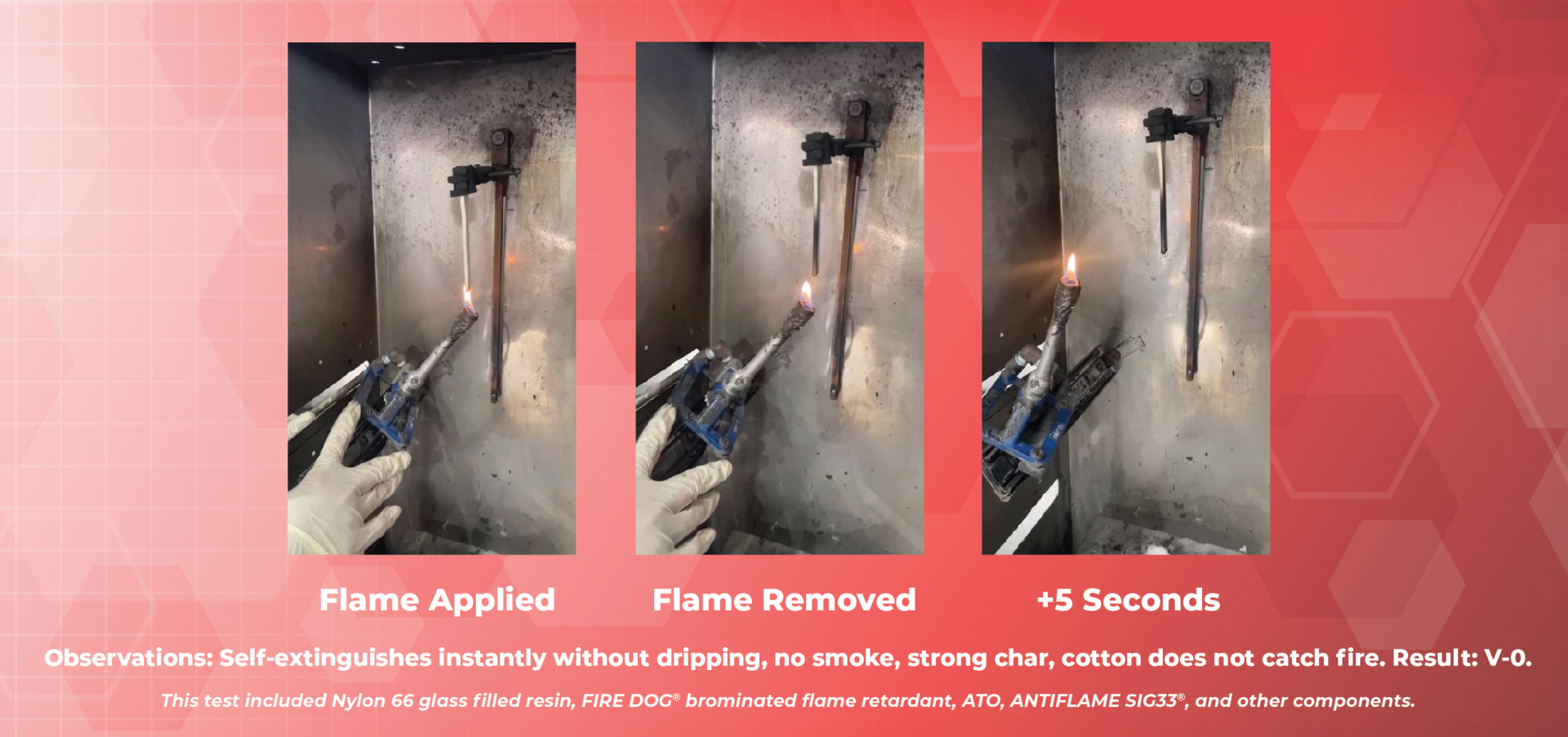 How to Reduce Antimony Trioxide Usage by 50% with ANTIFLAME® SIG33 - M ...